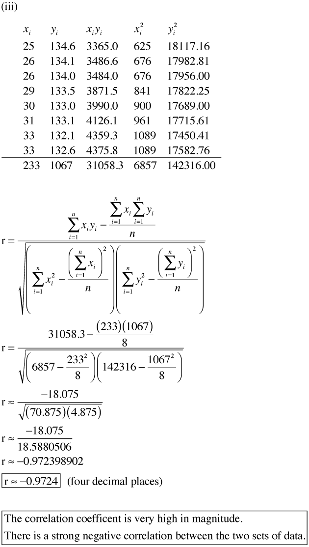 Leaving Cert. Maths (Higher) Edco Sample B: Paper 2 Q2