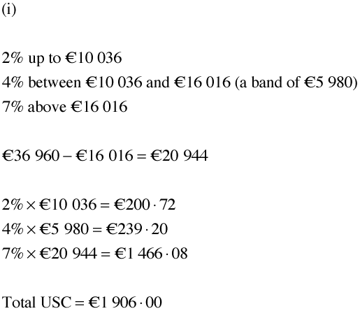 Junior Cert. Maths (Higher) 2014: Paper 1 Q7