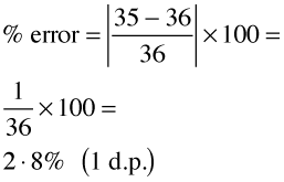 Leaving Cert. Maths (Higher) 2015: Paper 1 Q3