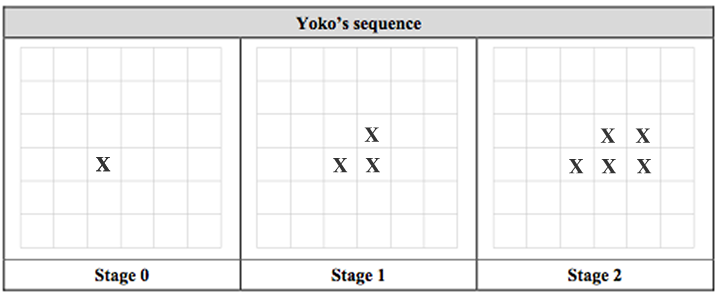 Junior Cert. Maths (Higher) 2016: Paper 1 Q8