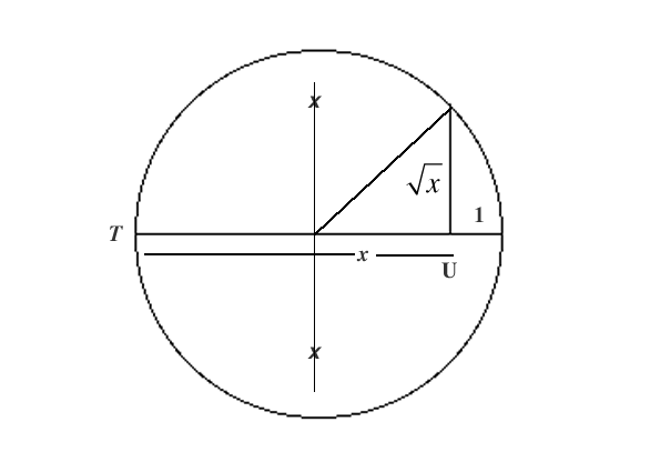 Leaving Cert. Maths (Higher) 2016: Paper 2 Q4