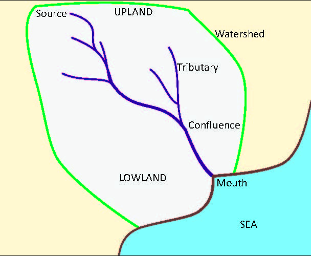 Junior Cert Geography (Common) Edco Sample A Q10