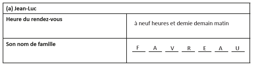 Junior Cert French (Common) Edco Sample B: Q3 (2020)