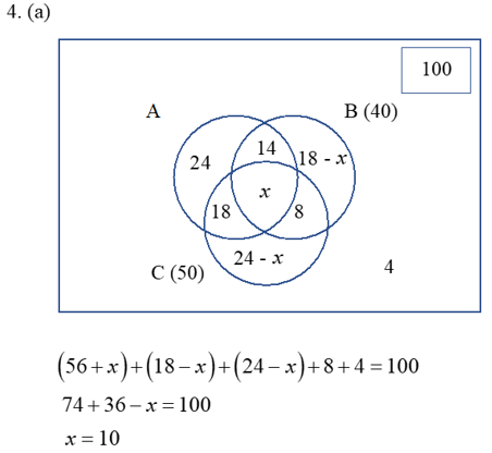 Junior Cert Maths (Higher) Edco Sample C Q4