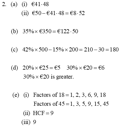 Junior Cert Maths (Ordinary) Edco Sample A Q2
