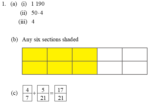 Junior Cert Maths (Ordinary) Edco Sample A Q1
