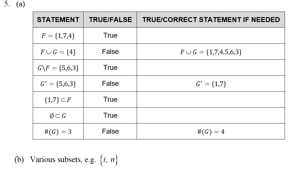 Junior Cert Maths (Ordinary) Edco Sample A Q5