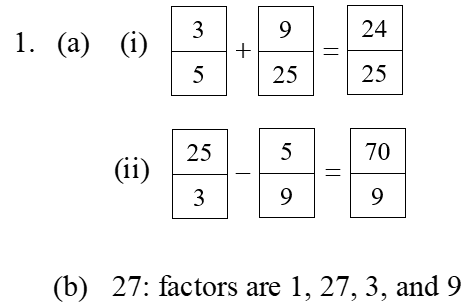 Junior Cert Maths (Higher) SEC Sample Q1