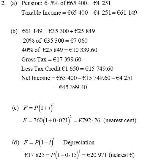 Junior Cert Maths (Higher) Edco Sample A Q2
