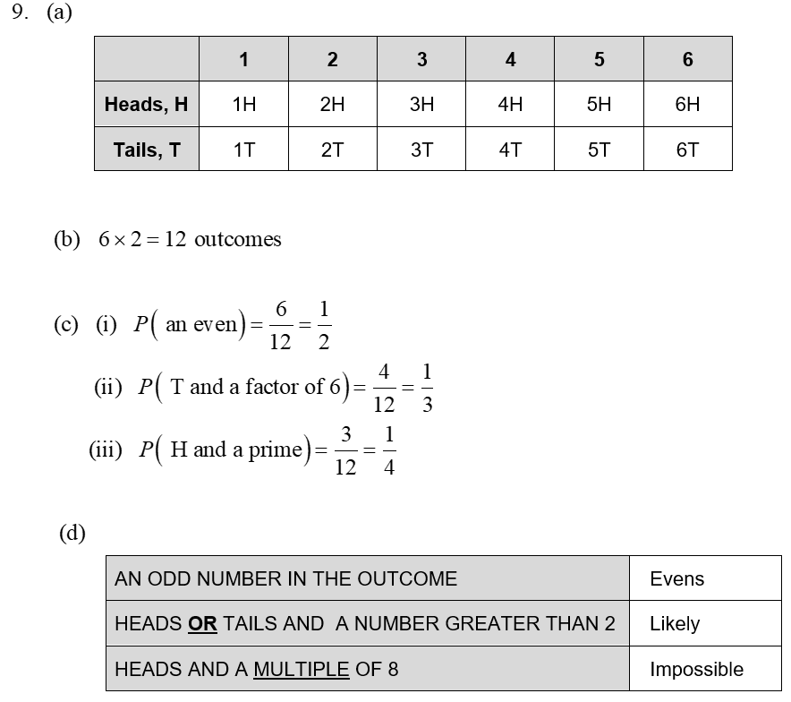 Junior Cert Maths (Ordinary) Edco Sample C Q9