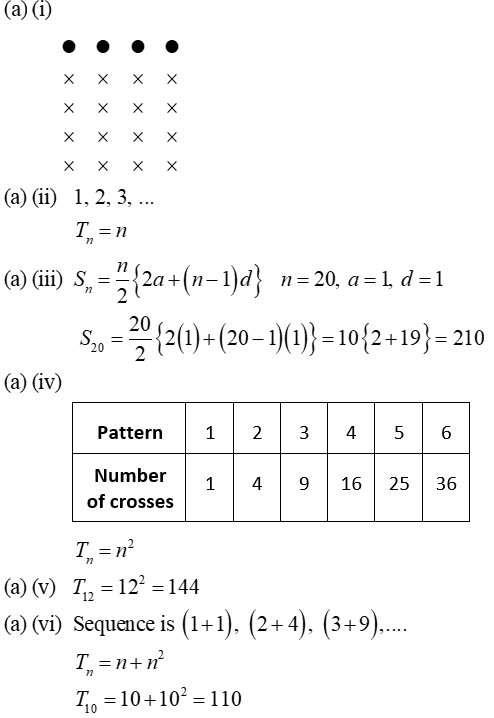 Leaving Certificate Maths (Ord) 2021: Paper 1 Q9