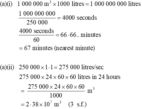 Leaving Certificate Maths (Ord) 2021: Paper 1 Q10