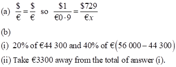 Junior Cert Maths (Higher) 2022: Q1