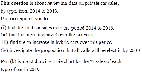 Junior Cert Maths (Higher) Edco Sample A Q6
