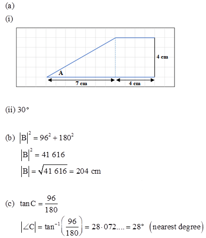 Junior Cert Maths (Ordinary) 2022: Q11