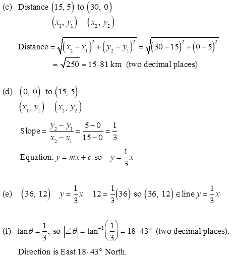 Junior Cert Maths (Higher) Edco Sample A Q10