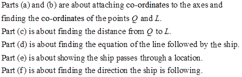 Junior Cert Maths (Higher) Edco Sample A Q10