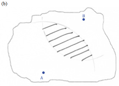 Junior Cert Maths (Higher) Edco Sample C Q10