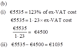 Junior Cycle Maths (Higher) Sample B Q2