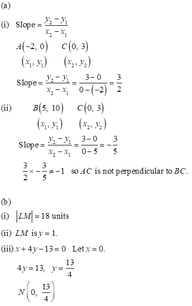 Leaving Certificate Maths (Ord) 2022: Paper 2 Q1