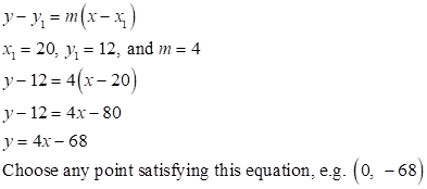 Junior Cert Maths (Higher) 2022: Q11