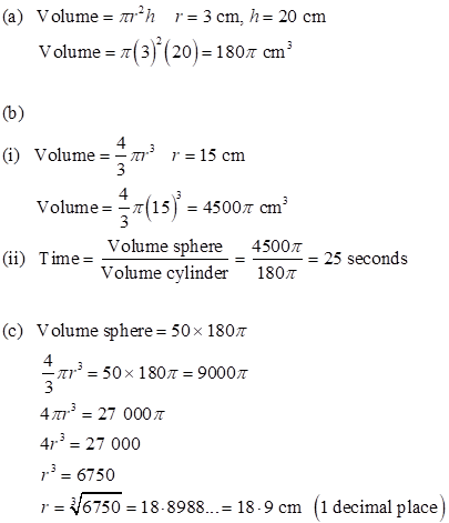 Junior Cert Maths (Higher) 2022: Q5