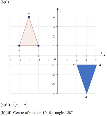 Junior Cert Maths (Higher) Edco Sample A Q11