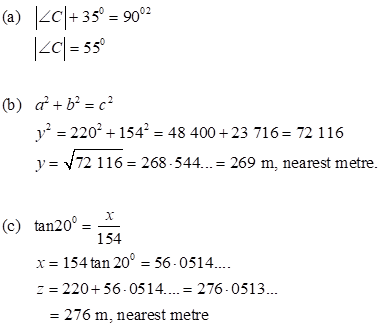 Junior Cert Maths (Higher) 2022: Q8