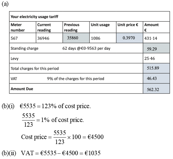 Junior Cycle Maths (Higher) Sample B Q2