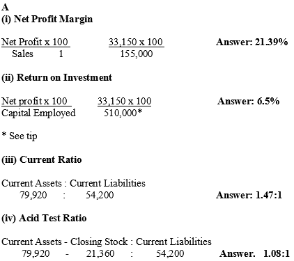 Leaving Certificate Business (Higher) 2022 Deferred: Section 3 Q7 A–C