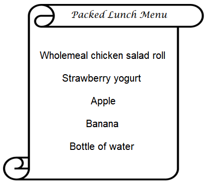 Junior Cycle Home Economics (Common) 2023: Q13