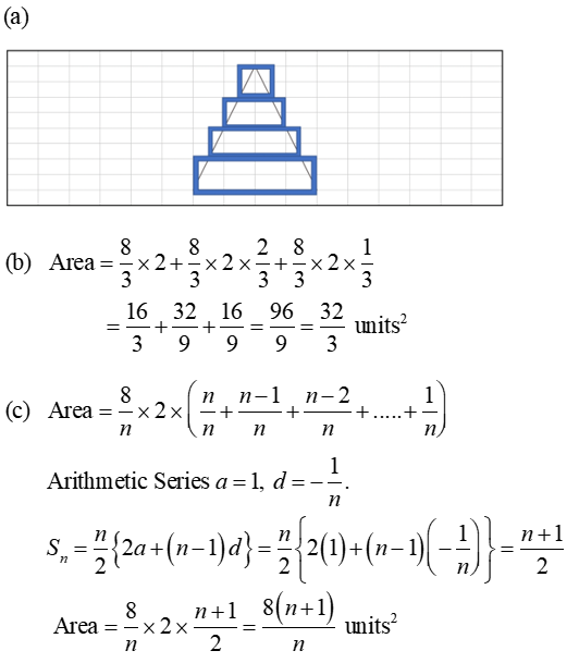 Leaving Certificate Maths (Higher) 2023: Paper 1 Q10