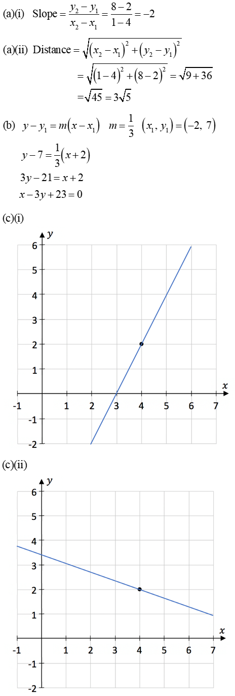 Leaving Certificate Maths (Ord) 2023: Paper 2 Q1