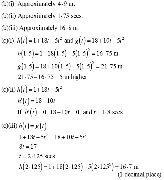 Leaving Certificate Maths (Ord) 2022 Deferred: Paper 1 Q8