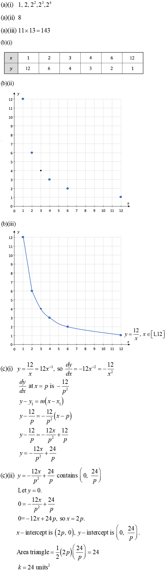 Leaving Certificate Maths (Higher) 2023: Paper 1 Q9