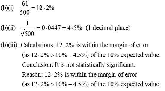 Leaving Certificate Maths (Ord) 2023: Paper 2 Q9