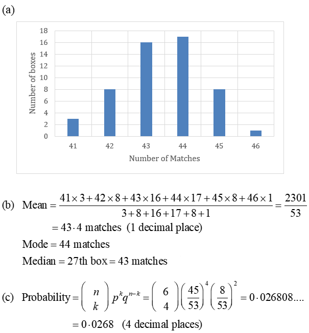 Leaving Certificate Maths (Higher) 2022 Deferred: Paper 2 Q1