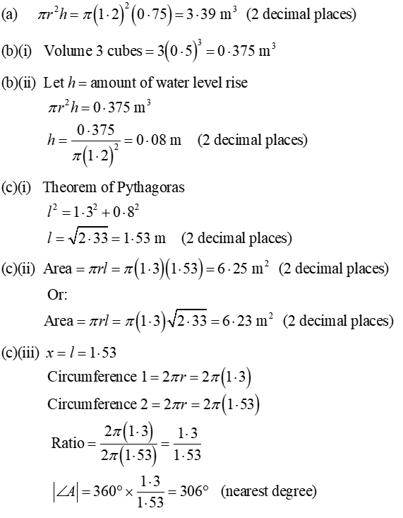 Leaving Certificate Maths (Ord) 2023: Paper 2 Q8