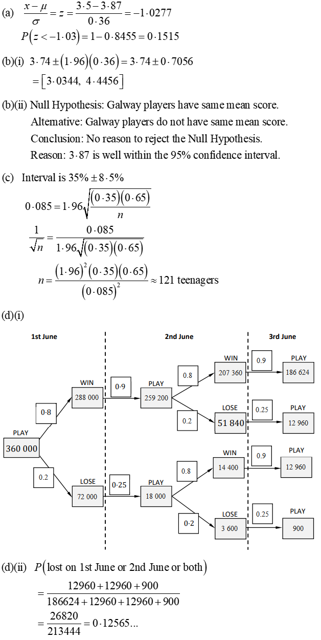 Leaving Certificate Maths (Higher) 2023: Paper 2 Q8