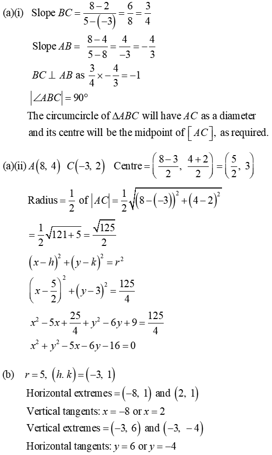 Leaving Certificate Maths (Higher) 2022 Deferred: Paper 2 Q4