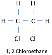 Leaving Certificate Chemistry (Higher) 2024: Section B Q8