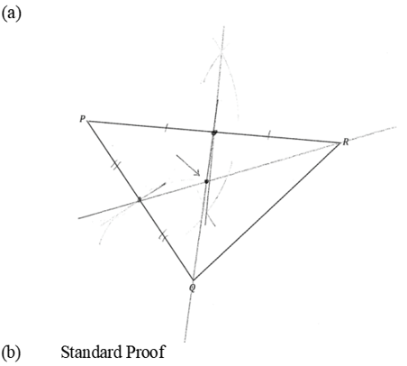 Leaving Certificate Maths (Higher) 2024: Paper 2 Q4
