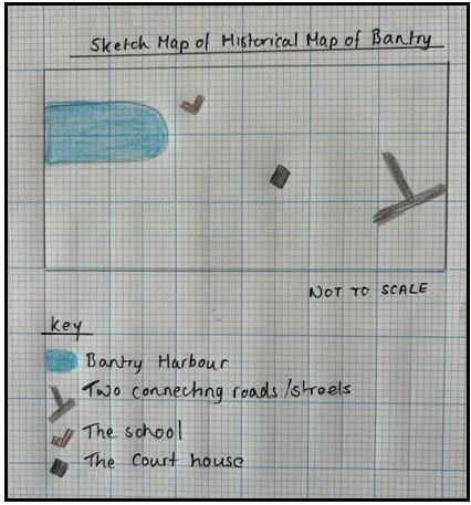 Leaving Certificate Geography (Higher) 2024: Part Two Q12 A–C
