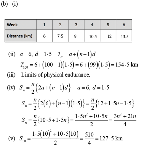 Leaving Certificate Maths (Ord) 2024: Paper 1 Q8