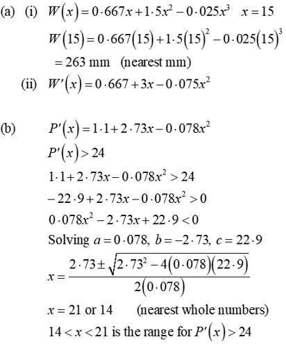 Leaving Certificate Maths (Higher) 2024: Paper 1 Q10