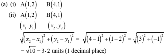 Junior Cycle Maths (Ordinary) 2024: Q10